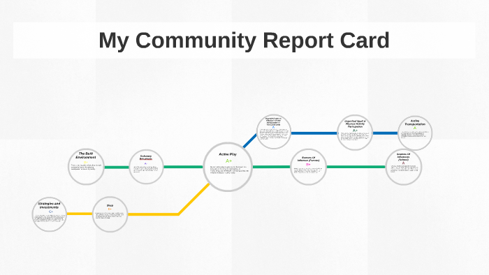 My Community Report Card by Steven Owen on Prezi