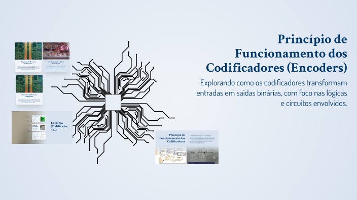 Princípio de Funcionamento dos Codificadores (Encoders) by Vinicius ...