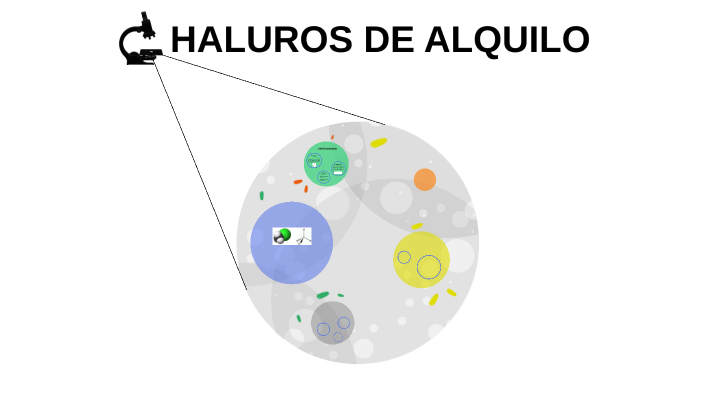 halogenuros de alquilo by oscar yepez on Prezi