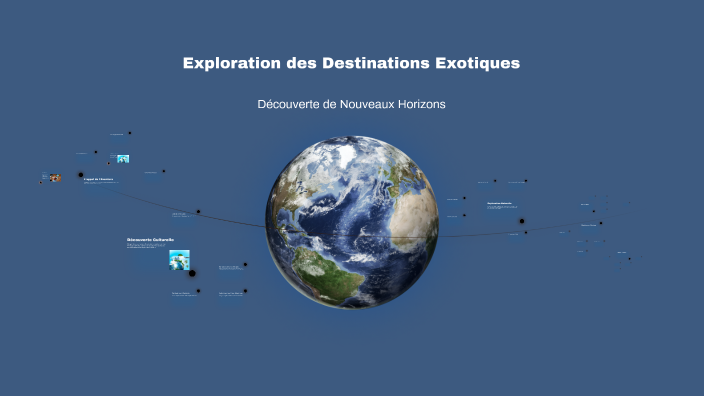 Exploration des Destinations Exotiques by Ahcen Trabcha on Prezi