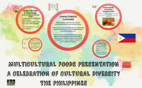 MULTICULTURAL FOODS PRESENTATION by Dana Bennett on Prezi