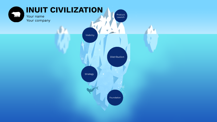 INUIT CIVILIZATION by Evan Hickerson on Prezi