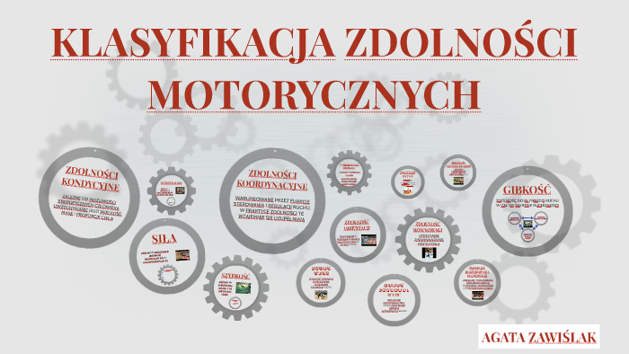 KLASYFIKACJA ZDOLNOŚCI MOTORYCZNYCH by Agata Zawiślak on Prezi