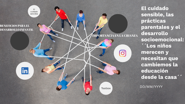 El cuidado sensible, las prácticas parentales y el desarrollo ...