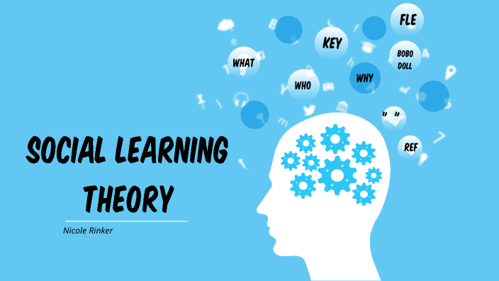 Social Learning Theory by nicole rinker on Prezi