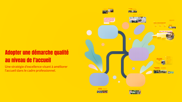 Adopter une démarche qualité au niveau de l'accueil by SANDRINE RAOUL ...
