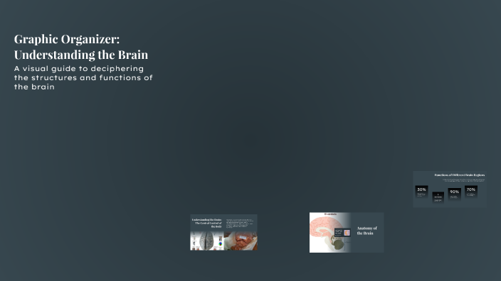 Graphic Organizer: Understanding the Brain by Beatriz. González on Prezi