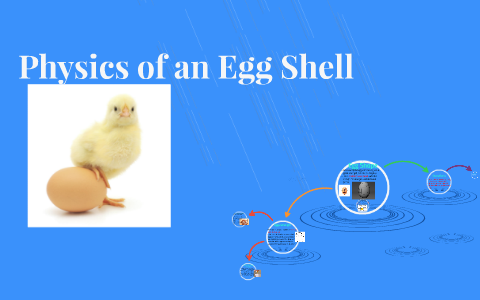 Physics of an Egg Shell by Mario Serrato on Prezi