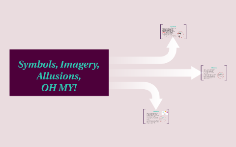 Symbols, Imagery, Allusions, OH MY! by on Prezi