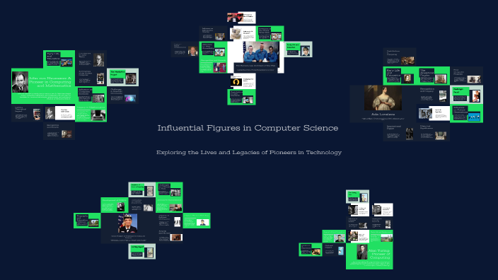 Influential Figures in Computer Science by sawyer stroh on Prezi