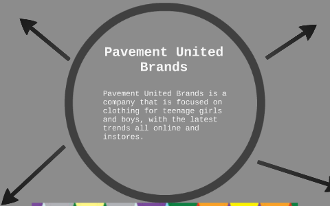 Pavement United Brands by Xenia De Cata on Prezi