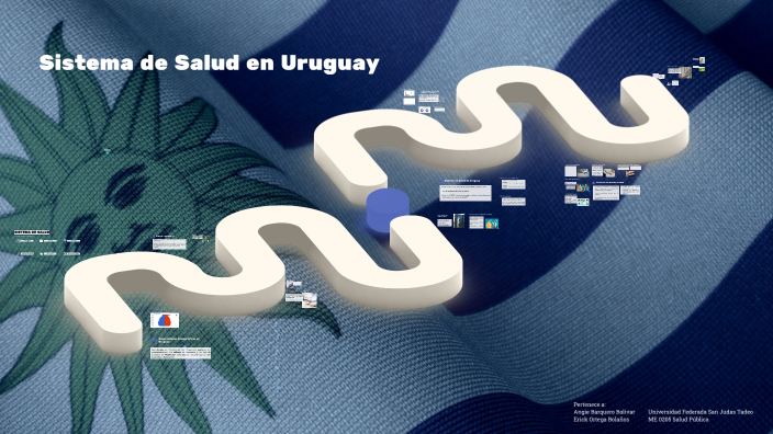 Sistema de Salud en Uruguay by Erick Daniel Ortega Bolaños on Prezi