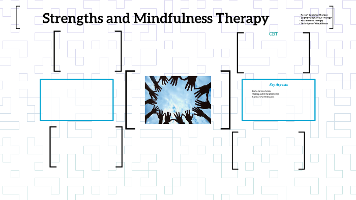 An Integrative Approach to Psychotherapy by U3068785 on Prezi