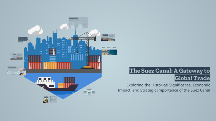 The Suez Canal: A Gateway to Global Trade by Mena Hatem on Prezi