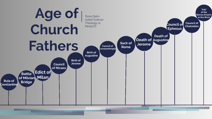 Age of Church Fathers Timeline Project by Tonia Dahn on Prezi