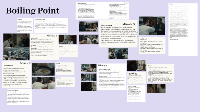 Boiling Point by emily deveney on Prezi