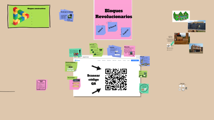 Presentacion de bloques constructivos. by Candela Reyes Ibrahim on Prezi