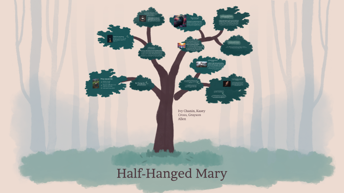 Half-Hanged Mary by Ivy Chanin on Prezi