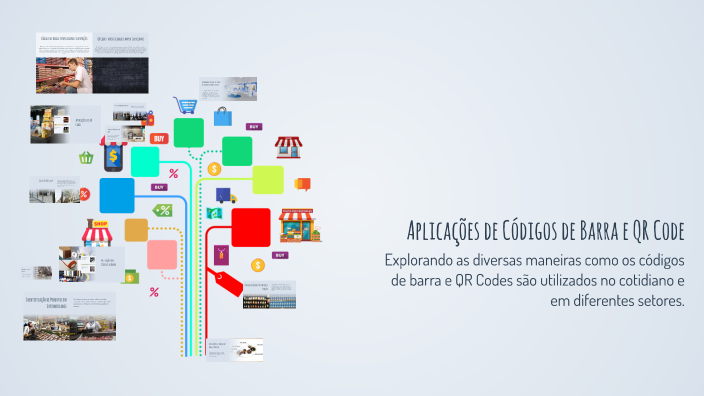 Aplicações de Códigos de Barra e QR Code by victor aleksander on Prezi