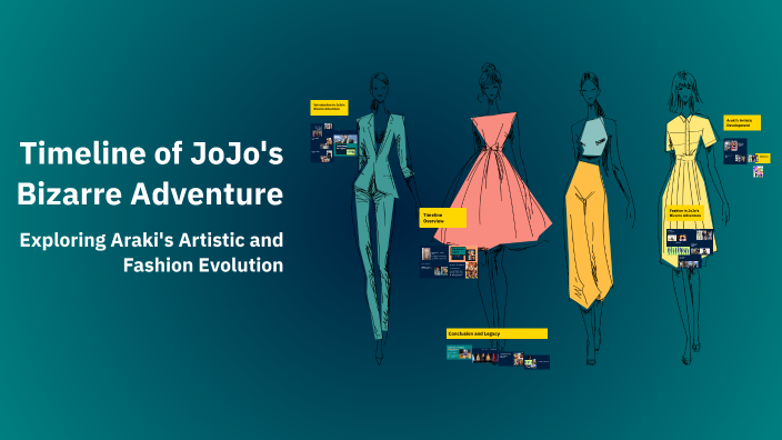 Timeline of JoJo's Bizarre Adventure by Nity Dinanath on Prezi