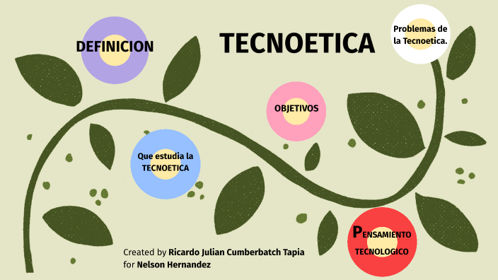 Diapositiva Tecnoetica by Ricardo Julian on Prezi