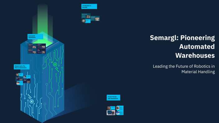 Semargl: Pioneering Automated Warehouses by Nataliia Vinnitckaia on Prezi