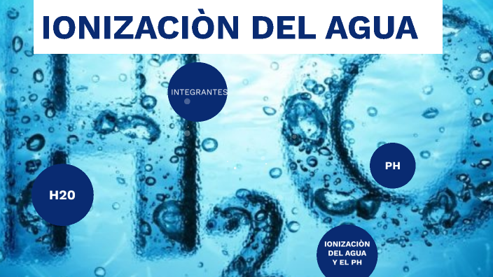 AGUA H20 by juan christopher dominguez bartolo on Prezi
