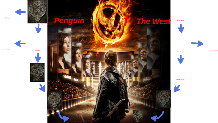 POW family tree by Tommy Yau on Prezi