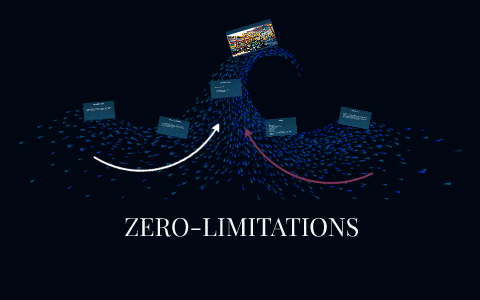 ZERO-LIMITATIONS by Steven Boykin on Prezi