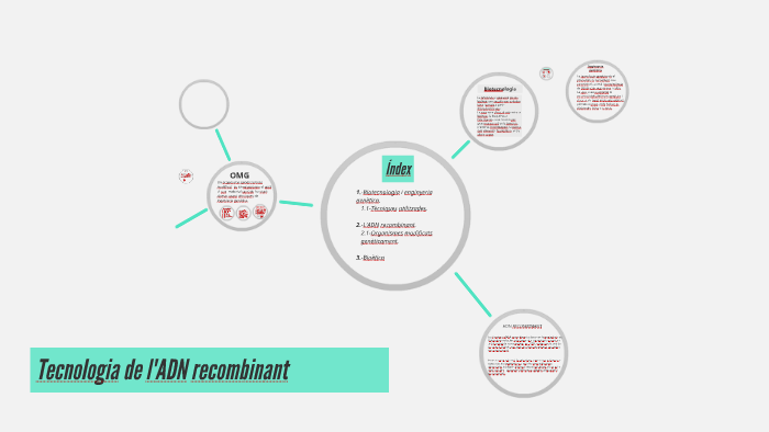 Tecnologia de l'ADN recombinant by Carmen Perpiñán Haro on Prezi