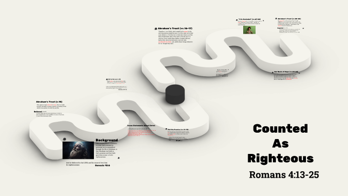 Counted as Righteous | Romans 4:13-25 by Charleton Lewis on Prezi