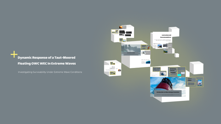 Dynamic Response of a Taut-Moored Floating OWC Wave Energy Converter by ...