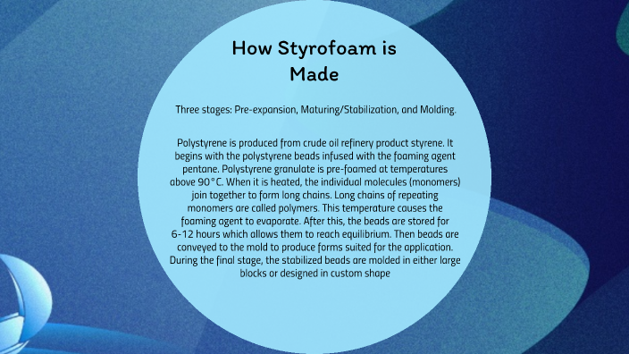 History Of Plastics and Styrofoam by Holly Turner on Prezi