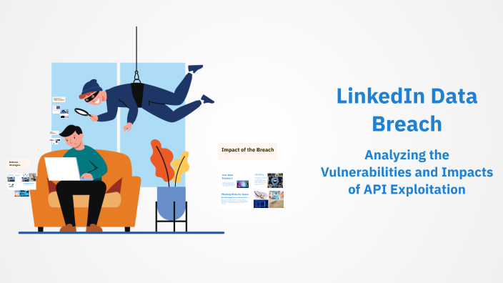 LinkedIn Data Breach 2021 by batool saadat on Prezi