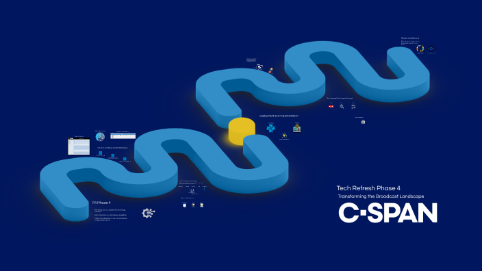 Tech Refresh Phase 4 Timeline by Ahad Bhatti on Prezi