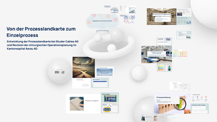 Prozessmanagement: Von der Prozesslandkarte zum Einzelprozess by Julian ...