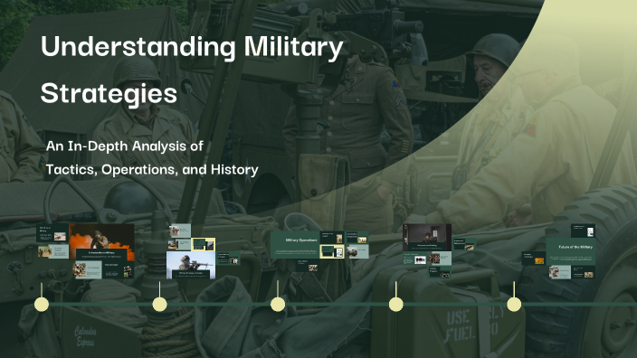 The Evolution of Military Tactics by fotis nentis on Prezi