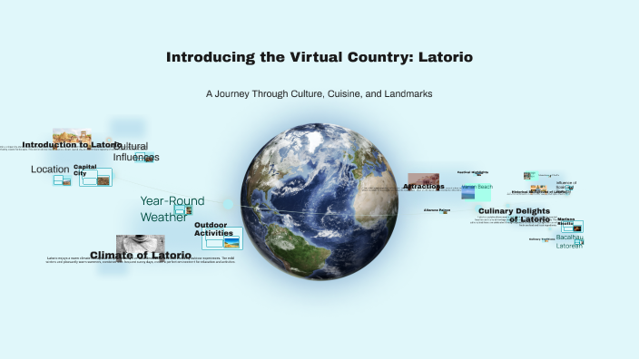 Introducing the Virtual Country: Latorio by 영심 최 on Prezi