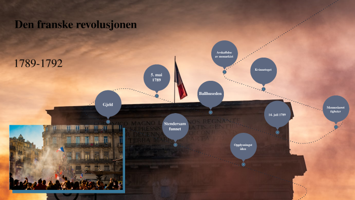 Den franske revolusjonen 1 by Antonia Lilie on Prezi