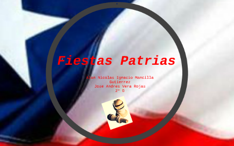 Fiestas Patrias by Alan Mancilla Gxtierrez on Prezi