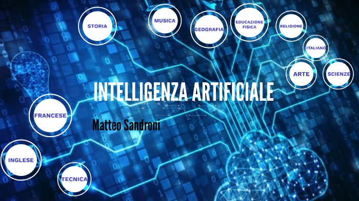 SANDRONI tesina by Giulia Gonella on Prezi