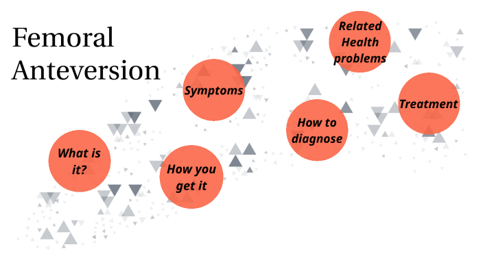 Femoral Anteversion: med term by Haylie Rimmey on Prezi