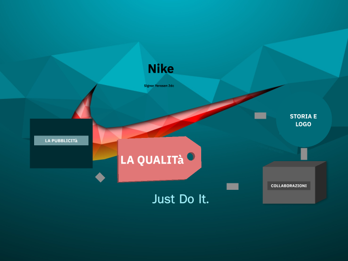Nike by yerosen signor on Prezi