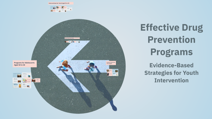 Effective Drug Prevention Programs by Hyesun Kim on Prezi