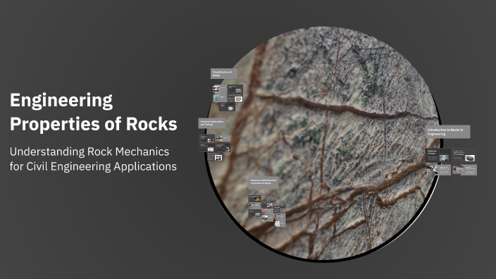 Engineering Properties of Rocks by gajendran chellaiah on Prezi