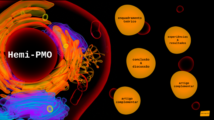 Hemi-Prosopometamorphopsia by Ana Filipa Rosa Nunes Henriques on Prezi