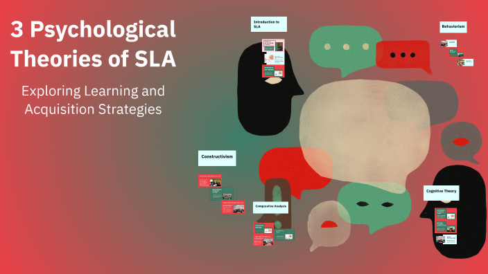 3 Psychological Theories of SLA by Lake F Hoffman on Prezi