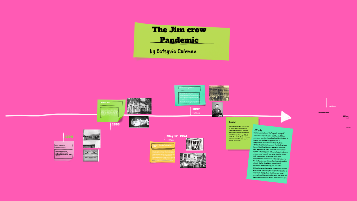 Jim Crow Essay Project by Cate'yvia Coleman on Prezi