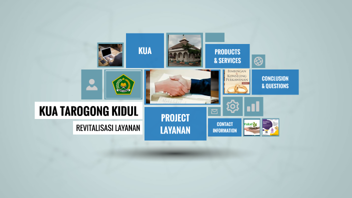 PERKAWINAN by ika kartika on Prezi