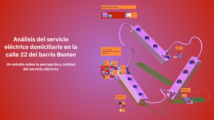 Análisis del servicio eléctrico domiciliario en la calle 22 del barrio ...